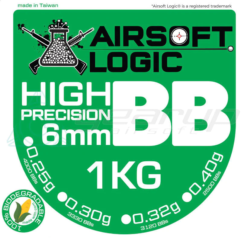 Biodegradable BBs